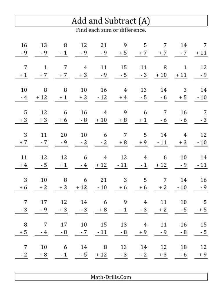 Mix Addition and Substraction Class 1 | PDF | Arithmetic