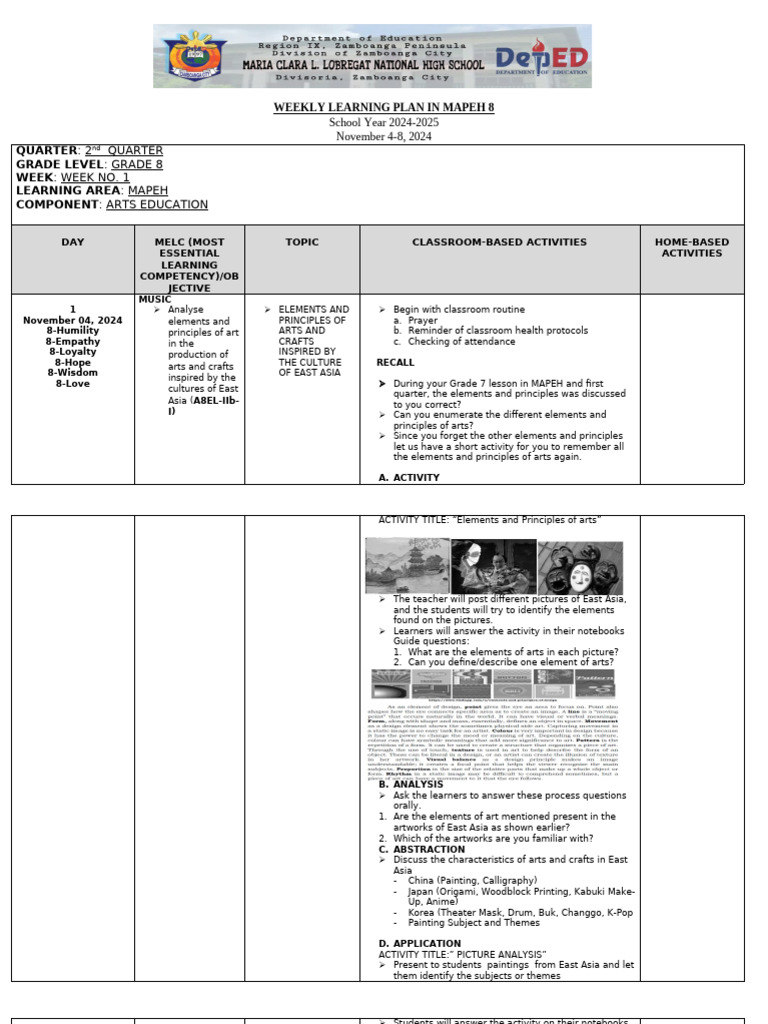 Q2 G8 WLP Arts EDUCATION WEEK 1 | PDF | Origami | Paintings