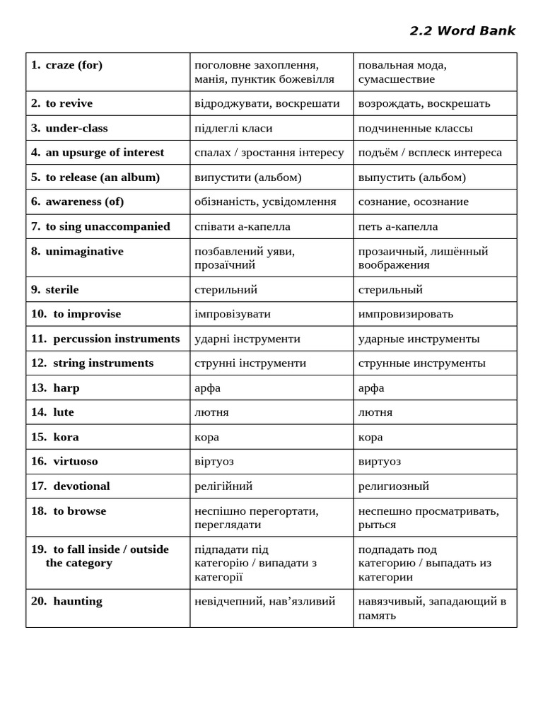2.2. Word Bank | PDF