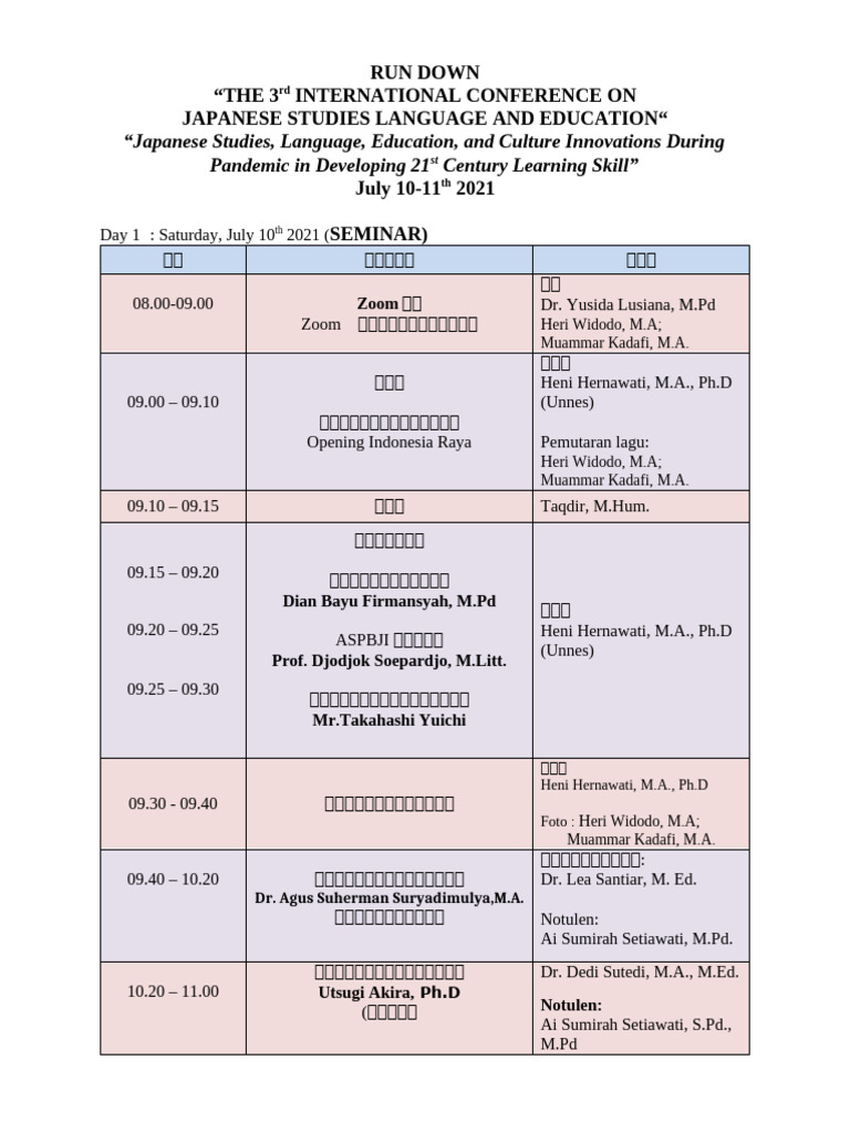 Run Down ICJSLE 2021 - Fix | PDF