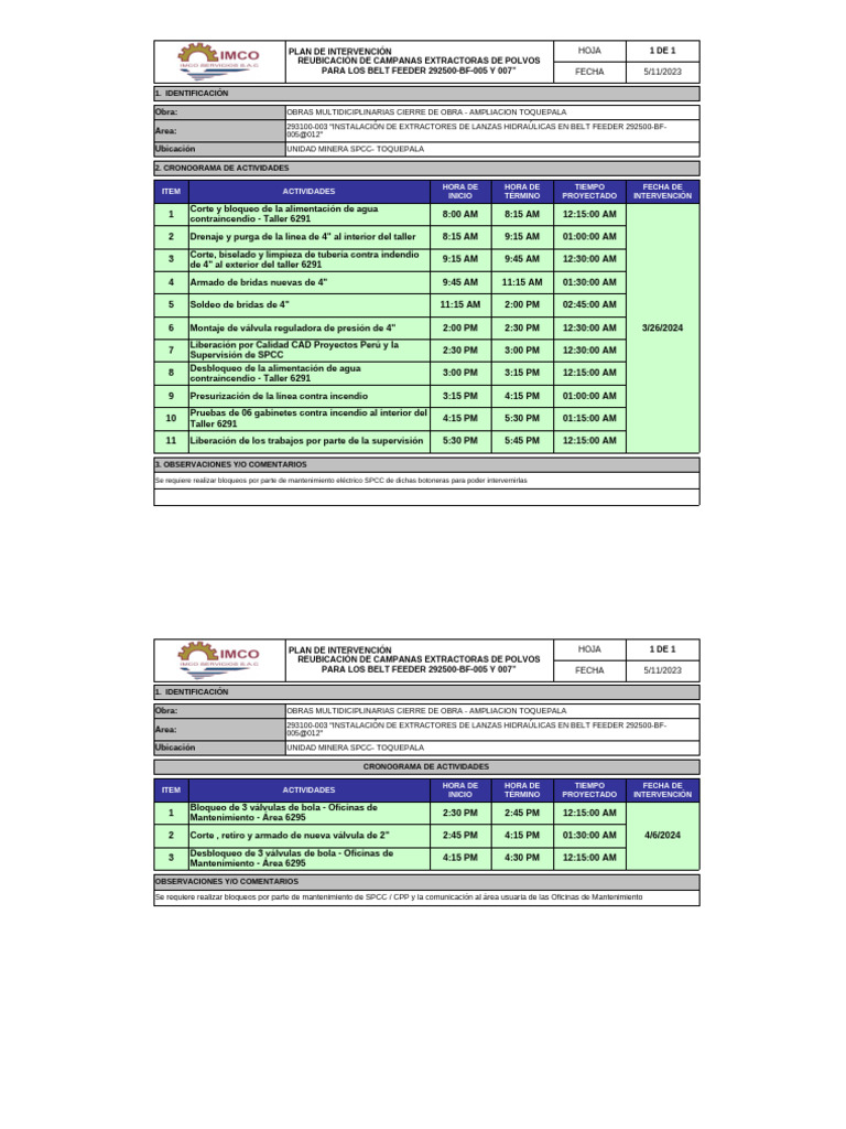 Cronograma Poryecto de CYCLOWASH | PDF | Tecnologías de gas | Hidráulica
