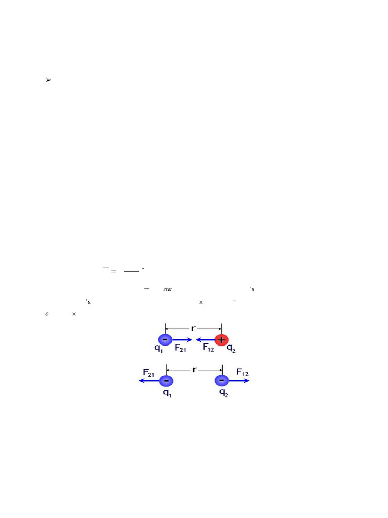 VL E1 Coulomb's Law Experiment_Final | PDF | Force | Electrostatics
