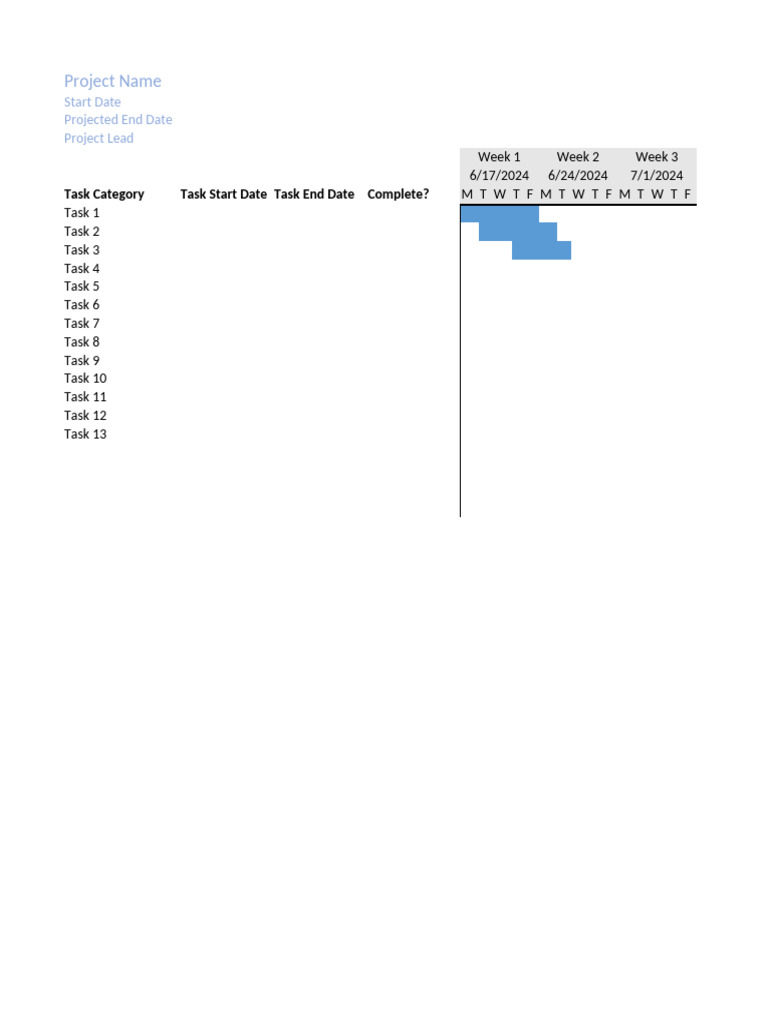 Gantt Chart Example | PDF
