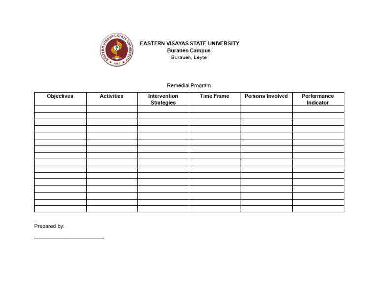 Activity Remedial | PDF