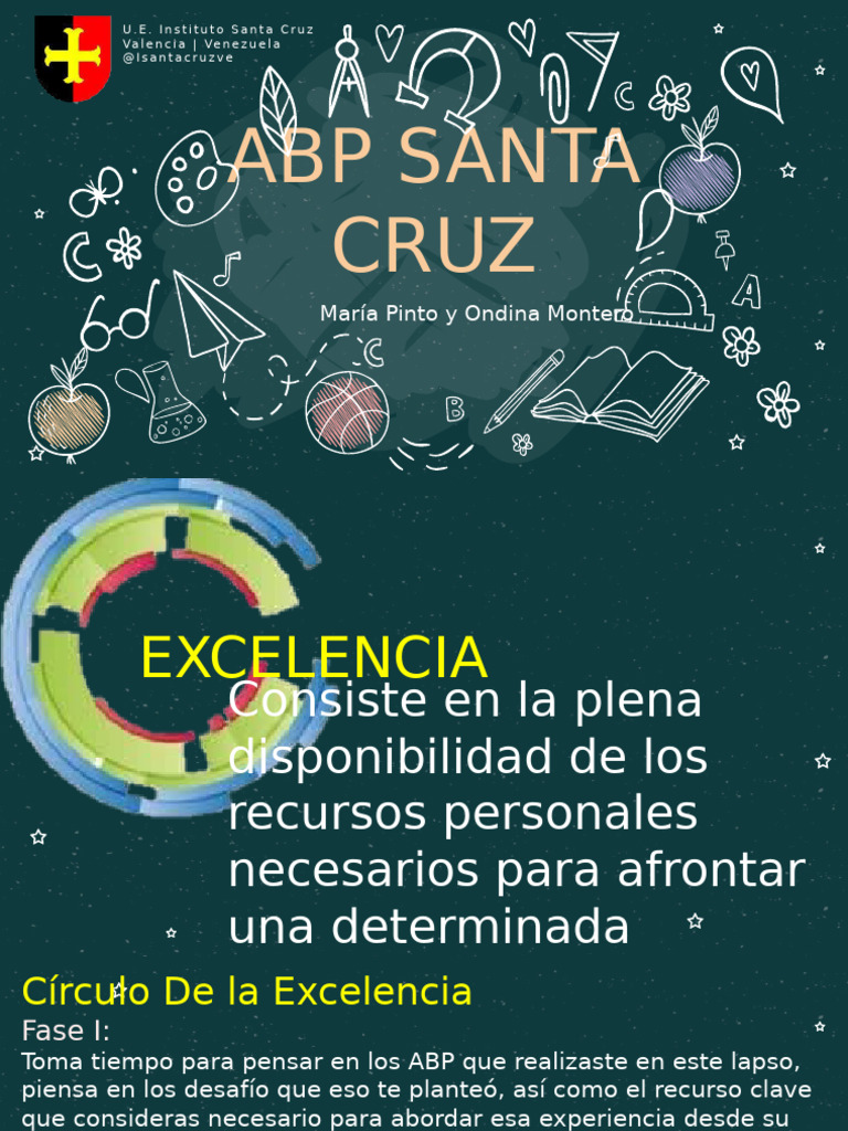 Círculo de Excelencia en ABP | PDF