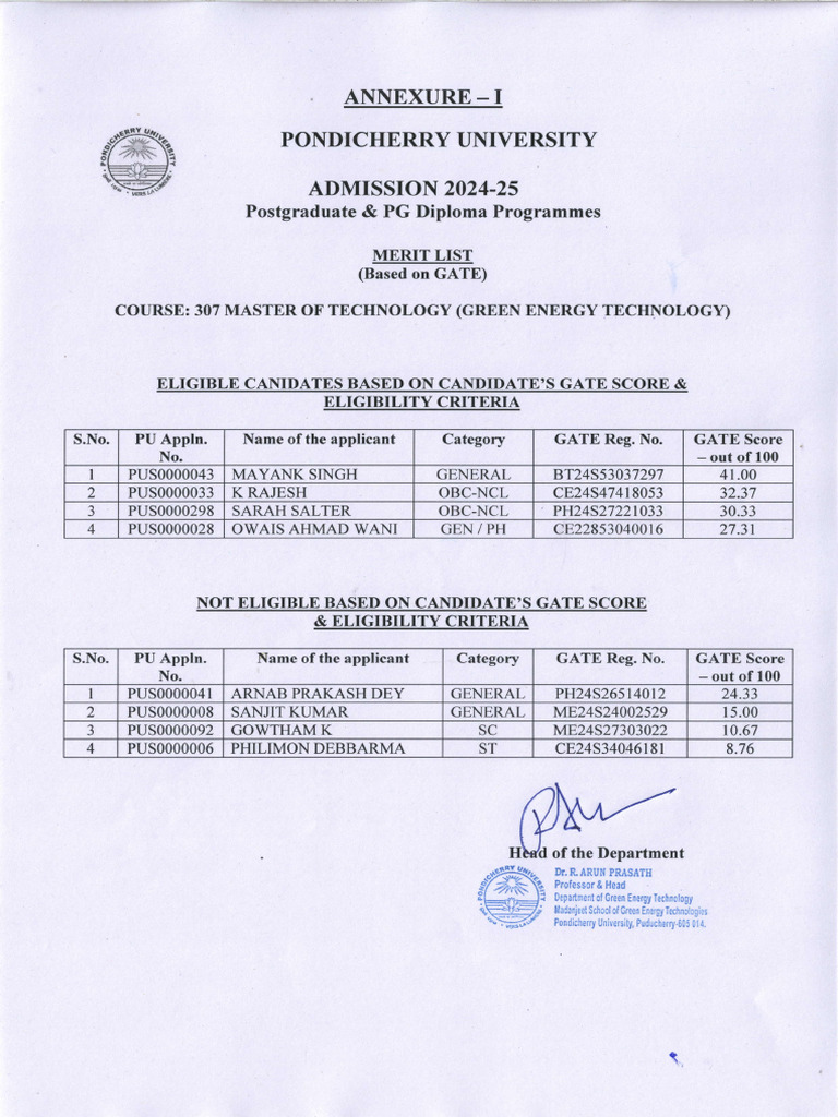 Gate Pu Dget Mtech Get Merit List 2024 25 11.06.2024 | PDF