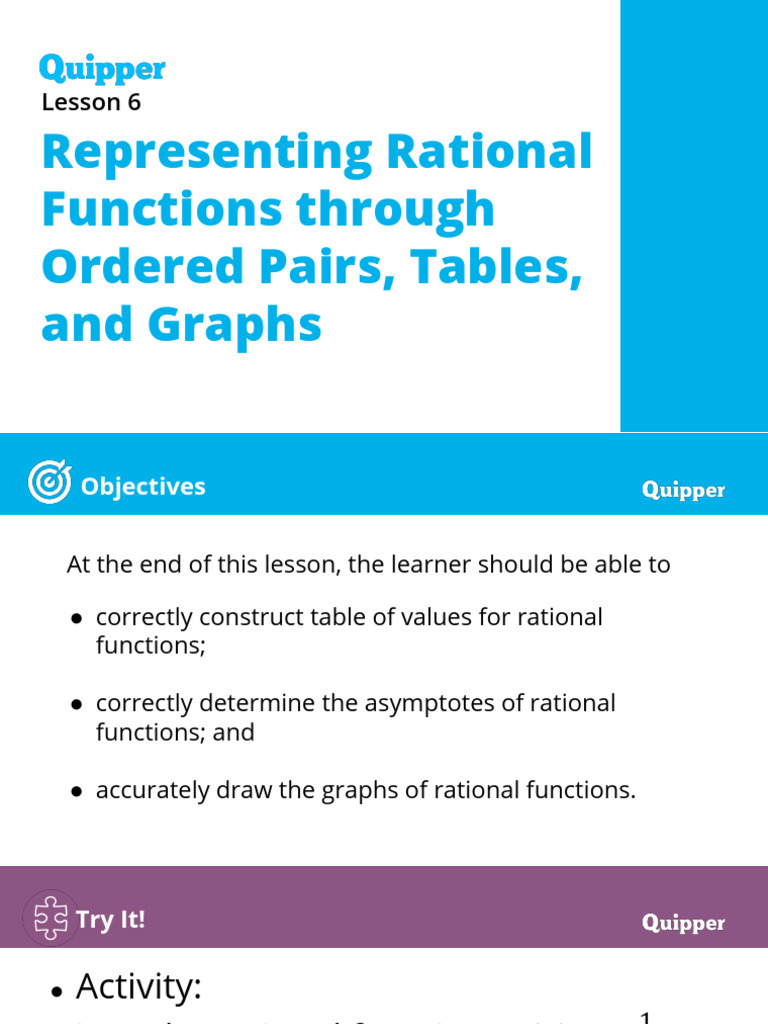 Graphing Rational Functions and Asymptotes | PDF | Asymptote ...