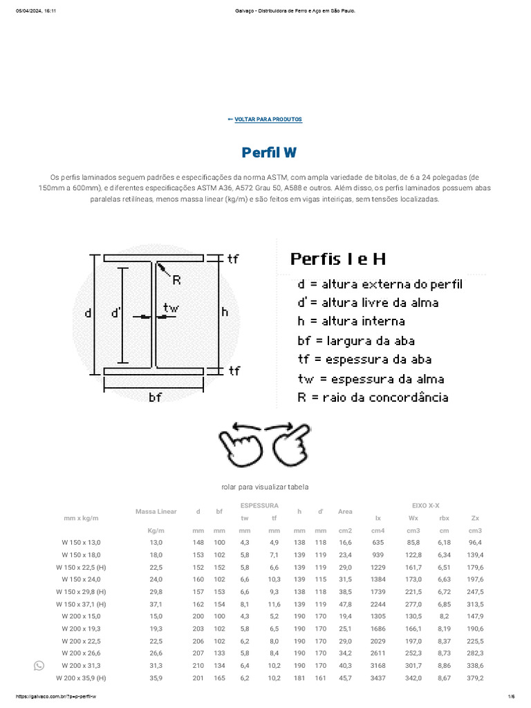 Galvaço - Perfil W | PDF | Tecnologia e Engenharia