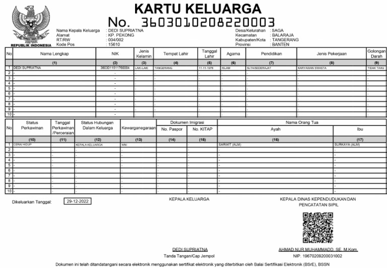 Dedi Supriatna | PDF