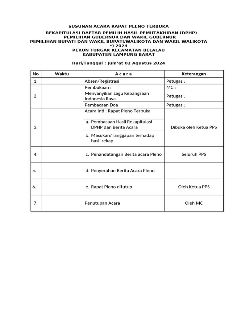 02 Draft Rundown Pleno DPHP PPS - PPK | PDF