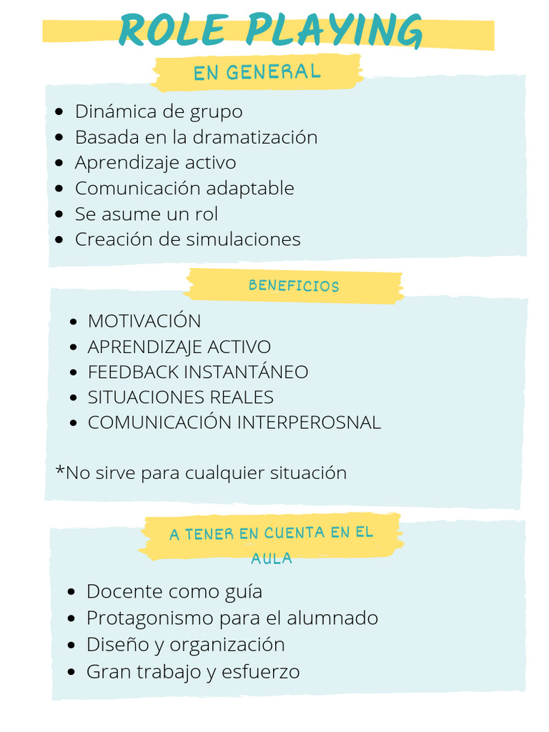 Rol Playing Bueno 1 | PDF