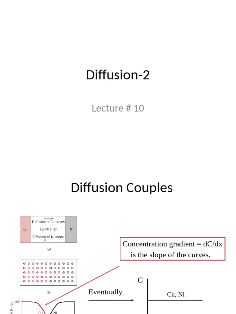 Mechanisms of Solid State Diffusion | PDF | Social Science | Science & Mathematics