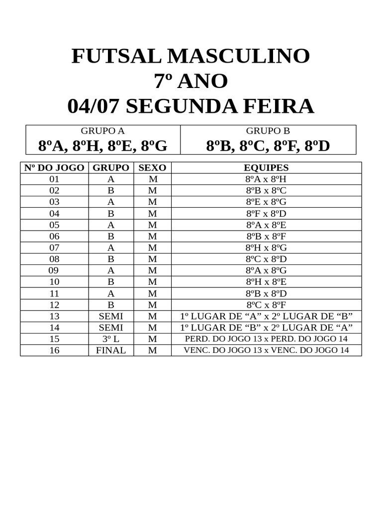 Tabelas 7ano 2022 | PDF