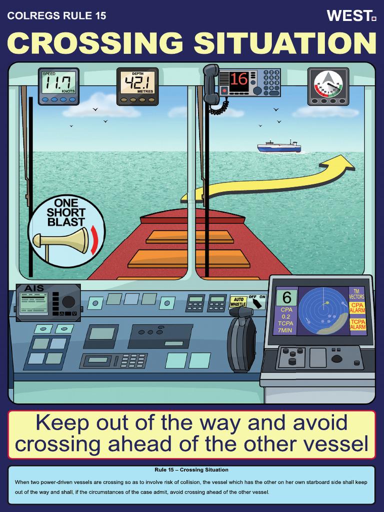 Collision Regulations Rule 15 | PDF