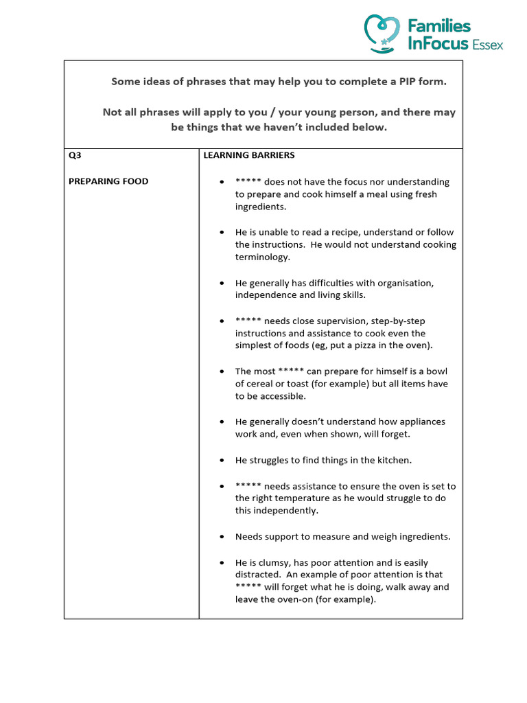 PIP Helpful Phrases | PDF | Shaving | Anxiety