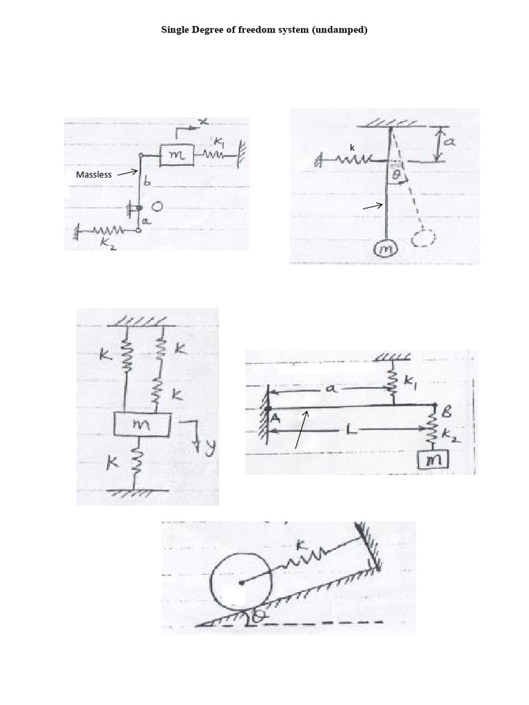 Tutorial Sheet 2 | PDF