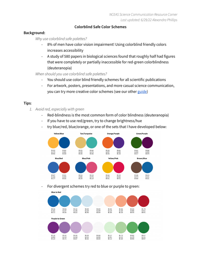 Colorblind Safe Color | PDF | Lighting | Vision