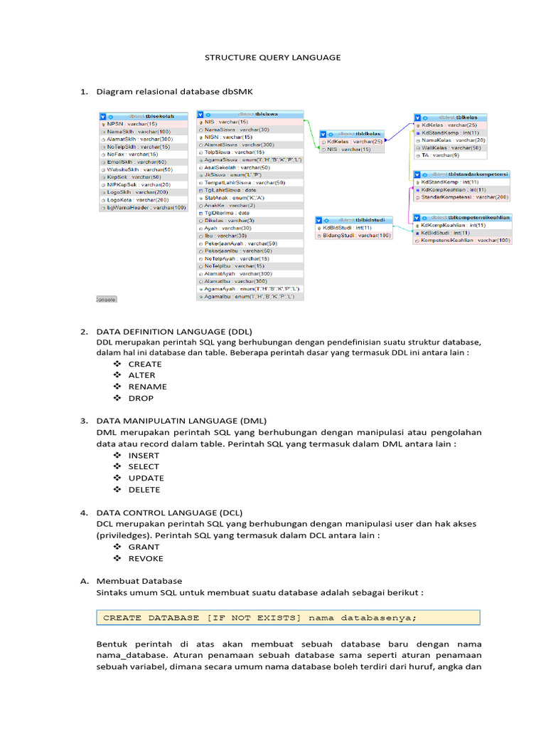 Structure Query Language - Trigger | PDF