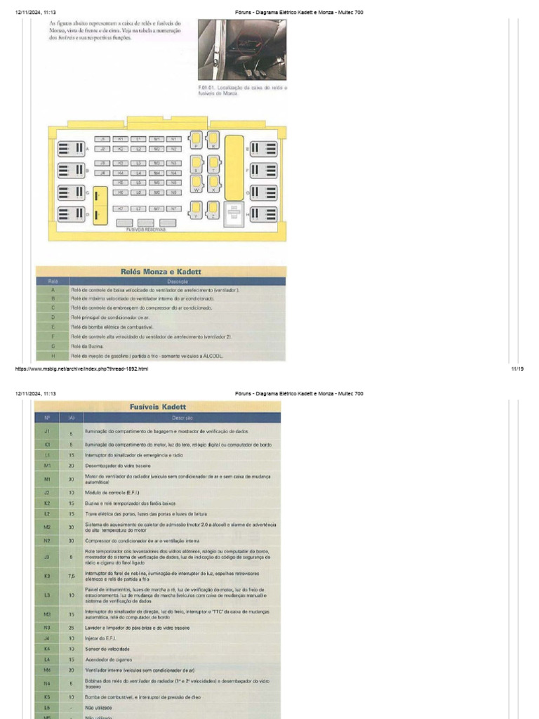 Diagrama Elétrico Kadett e Monza - Multec 700 | PDF