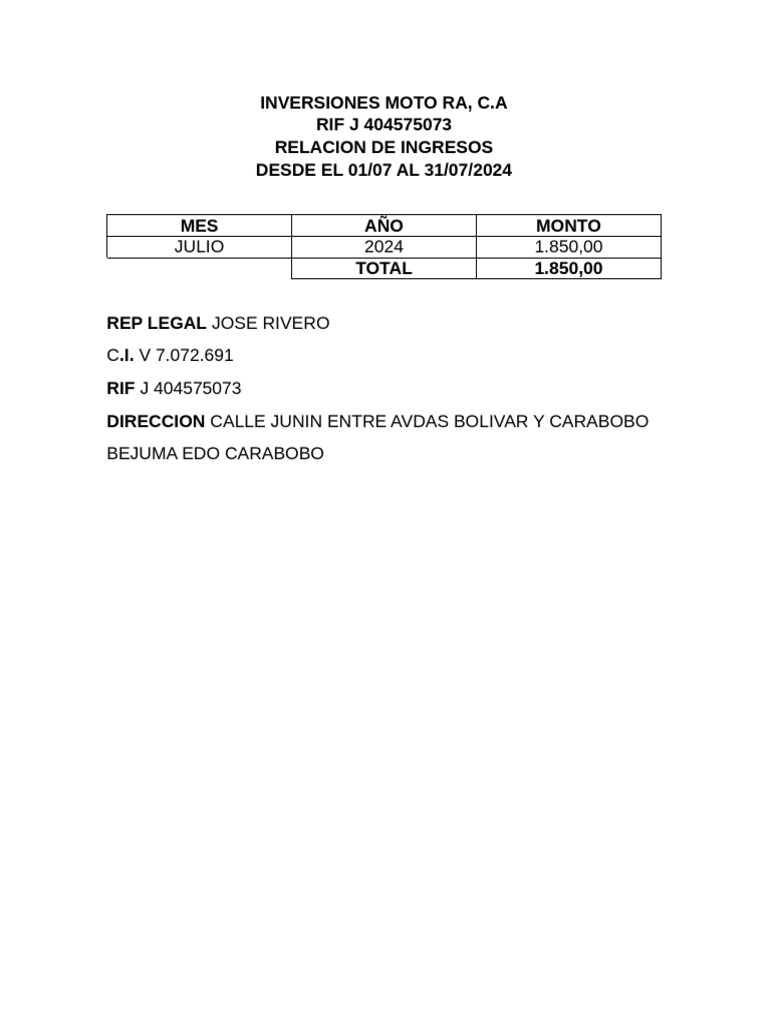 Relacion Ingresos Alcaldia | PDF | Derecho