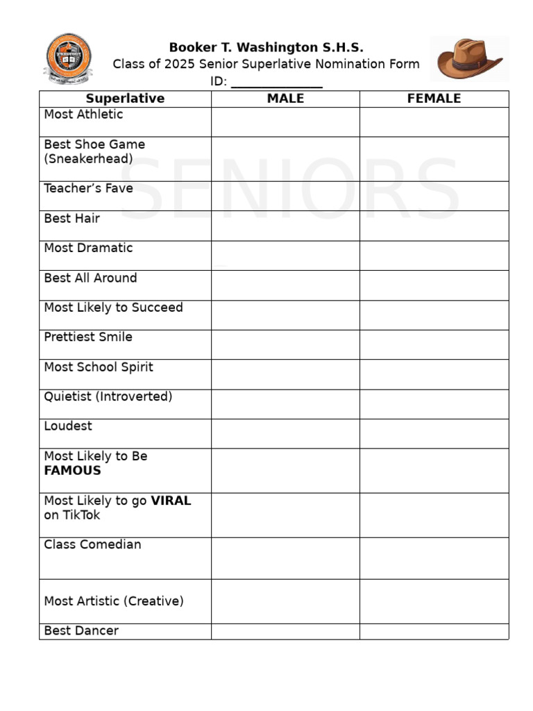 Senior Superlative Nomination Form 2024-2025 | PDF