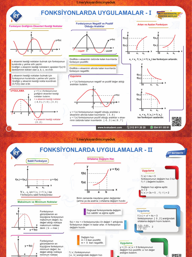 KR Akademi - AYT Matematik - Poster Notları | PDF