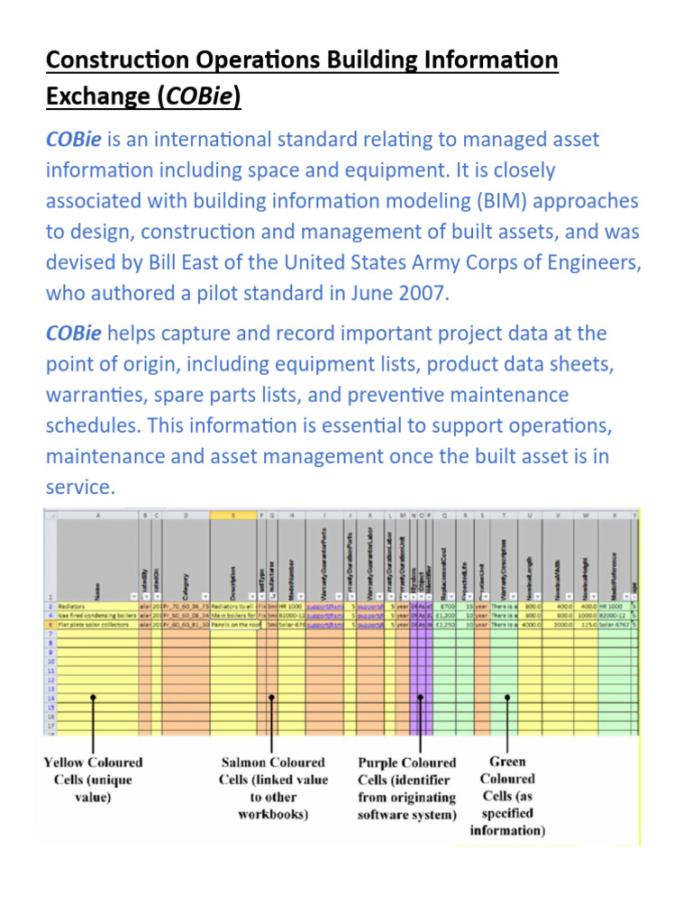 COBie: Asset Info Standard for BIM | PDF