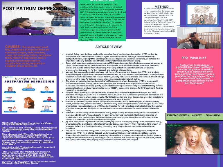 Academic Poster | PDF | Postpartum Depression | Postpartum Period