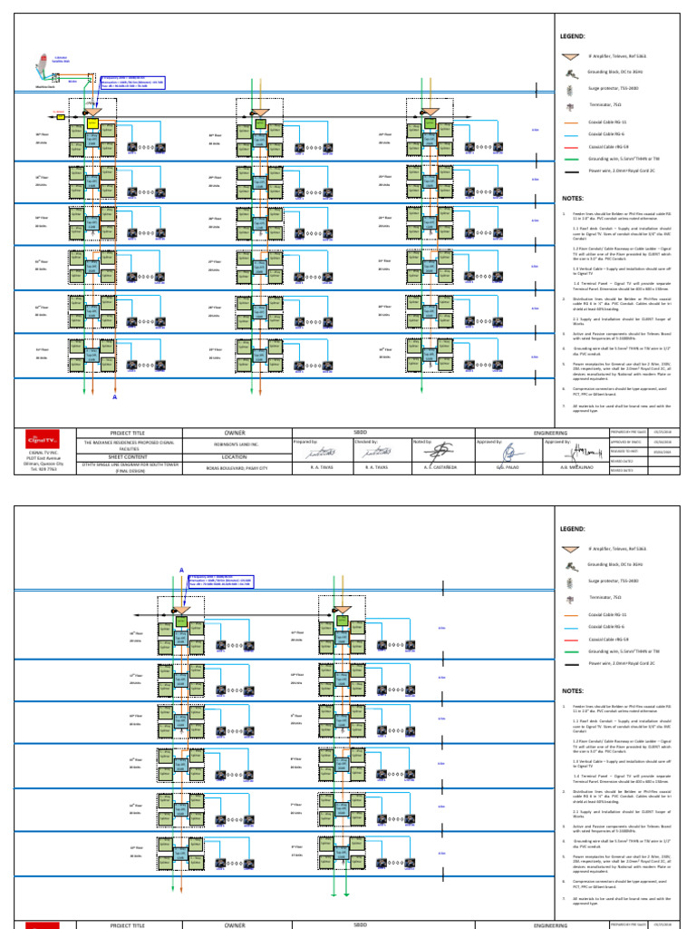 The Radiance Residences South Tower - TD (Final Design) (Checked 5-31 ...