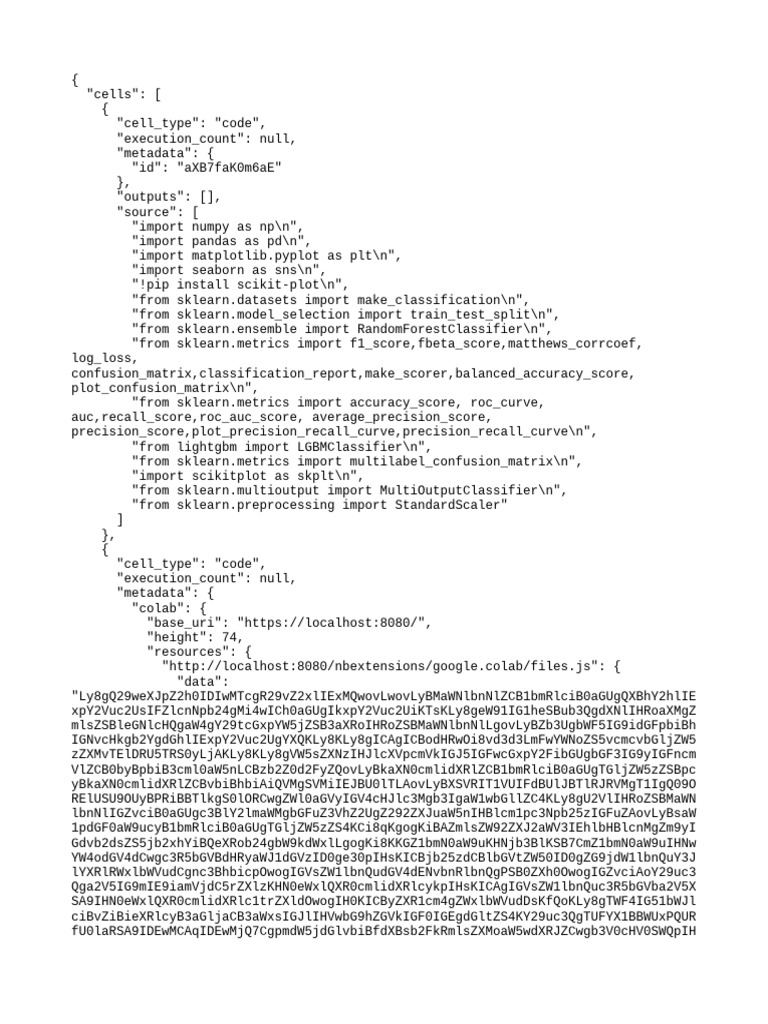 Predictive Maintenance Multilabel Classification - Ipynb | PDF | Comma Separated Values