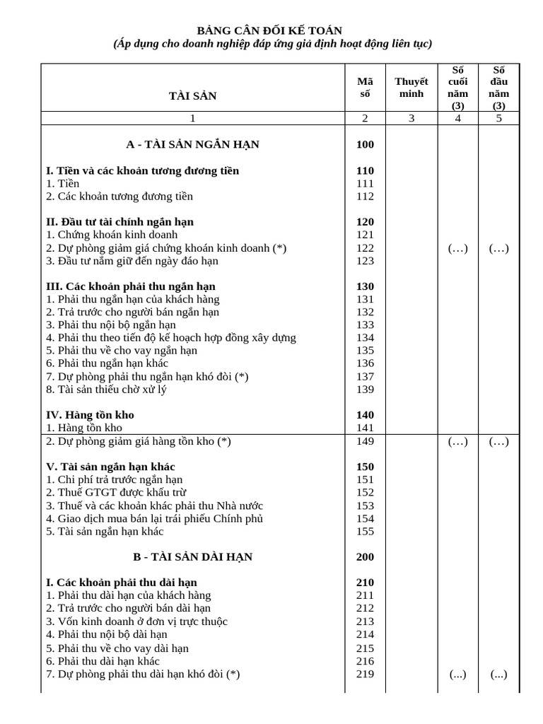 Mau So B 01 - DN | PDF