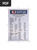 FlightGear Short Reference | PDF | Control Key | Cockpit
