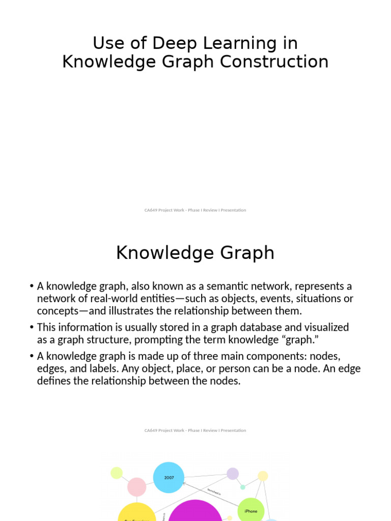 Knowledge Graph Construction Using Large Language Models Pdf
