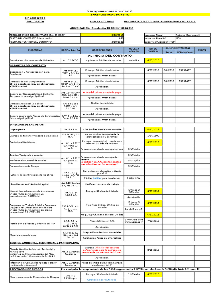Lista de Chequeo Recepción Obra - APR Ojo Bueno Vrsalovic 2018 | PDF | Póliza de seguros ...