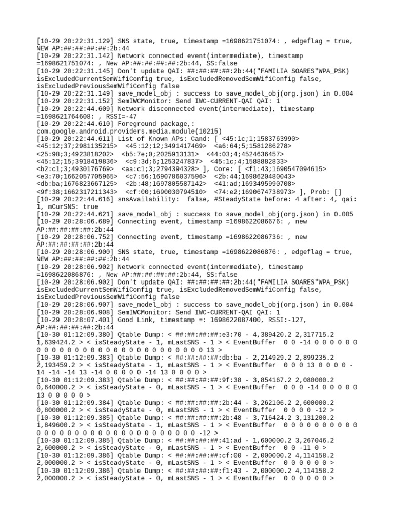 Iwc Dump Old | PDF | Computer File Formats