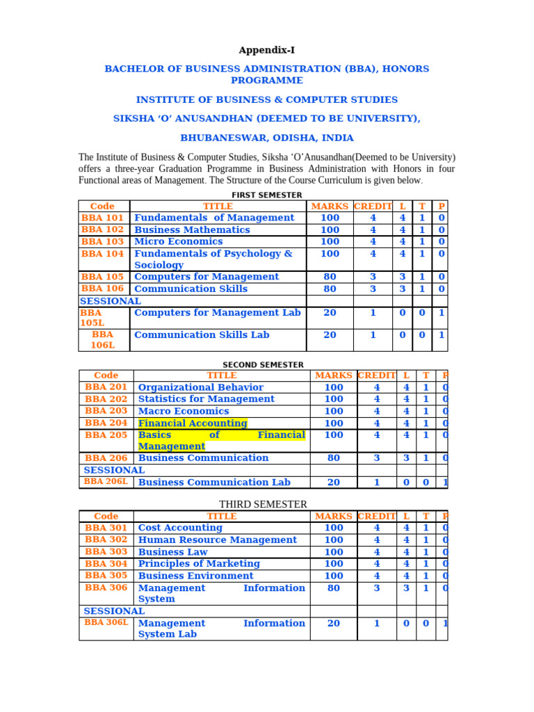 BBA Course Structure 2022 | PDF | Thesis | Business