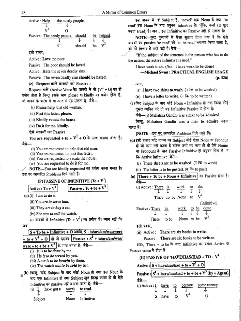 A Mirror of Common Errors by Ashok Kumar Singh 1 145 11 | PDF