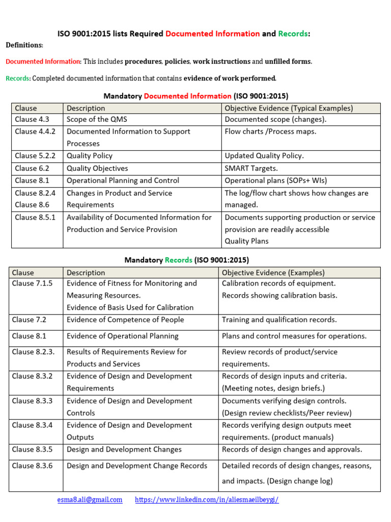 ISO 9001:2015 Documented Info Requirements | PDF | Iso 9000 | Quality ...