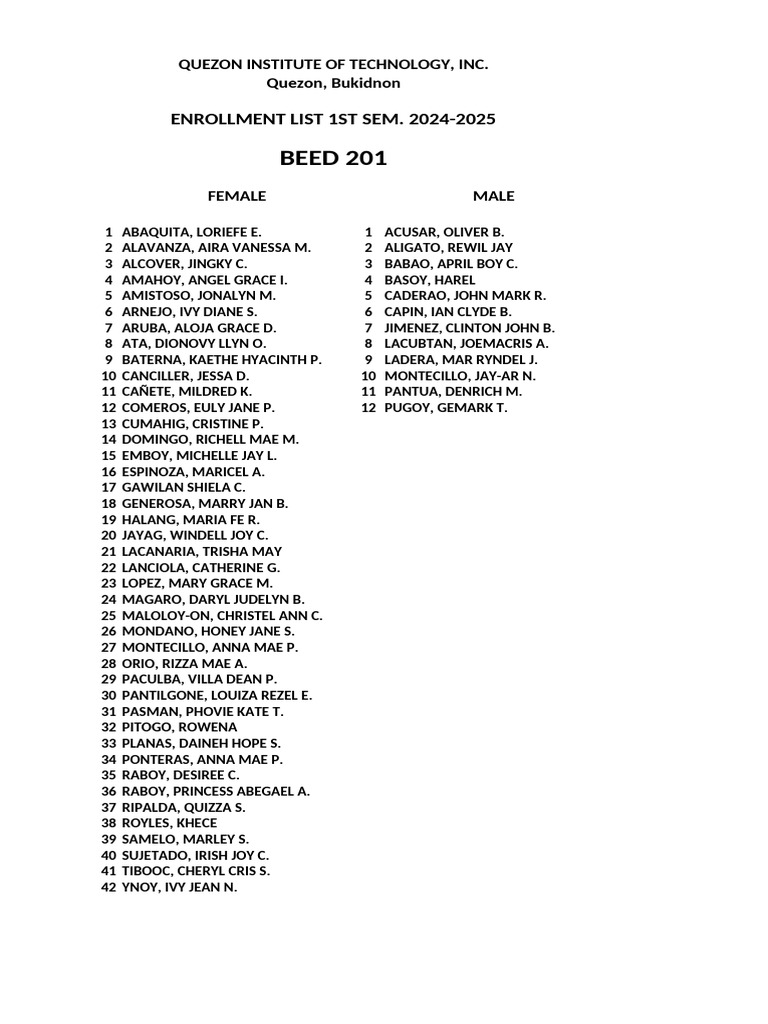 2024-2025 BEED/BSED Enrollment List | PDF