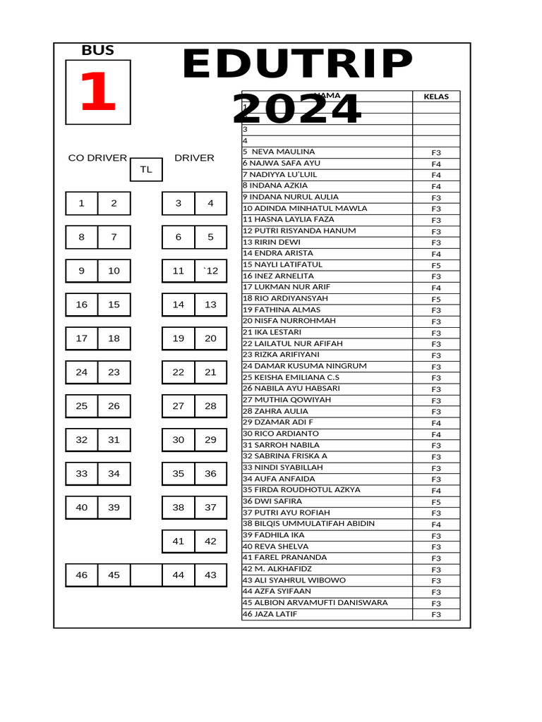 Denah Bus Edutrip 2024 | PDF