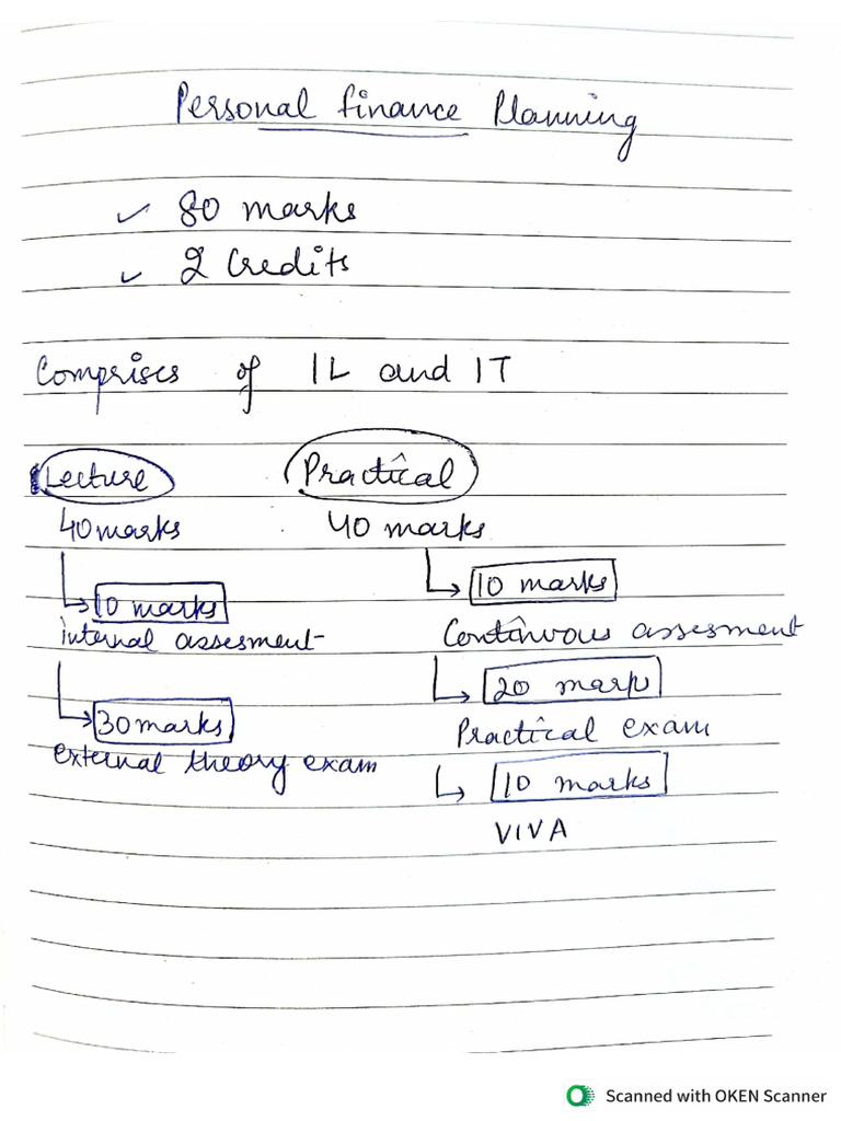 PFP Marking Scheme | PDF