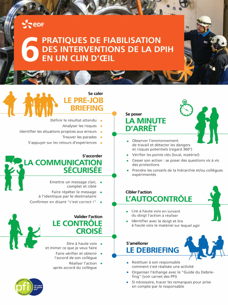 Guide 6 Bonnes Pratiques de Fiabilisation Des Interventions 2017 01 PDF ...
