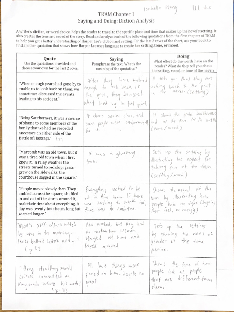 TKAM Diction Analysis | PDF