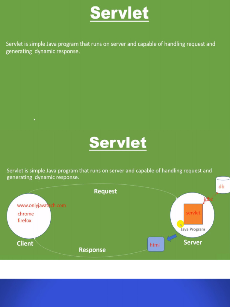 Serv Let | PDF