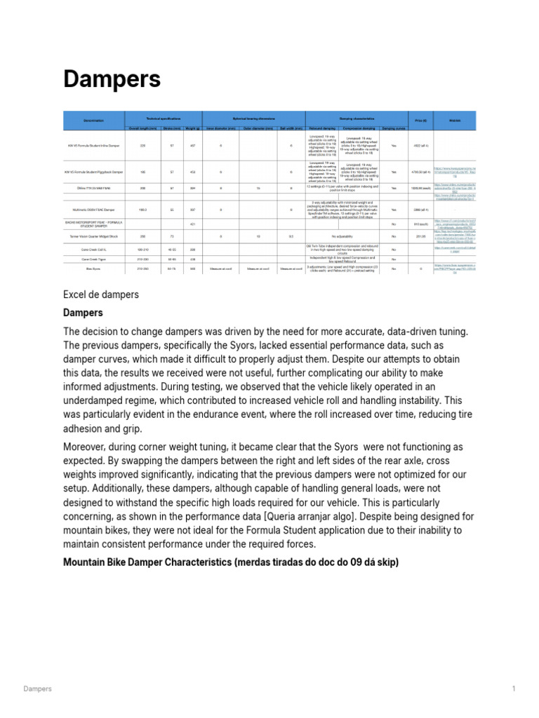 Dampers | PDF | Damping