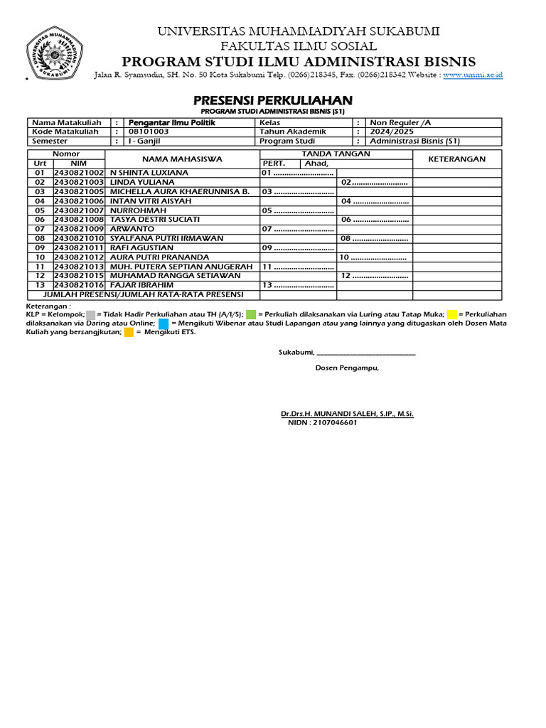 06.5.0 PERP. MK PIP Ganjil 2024-2025 | PDF