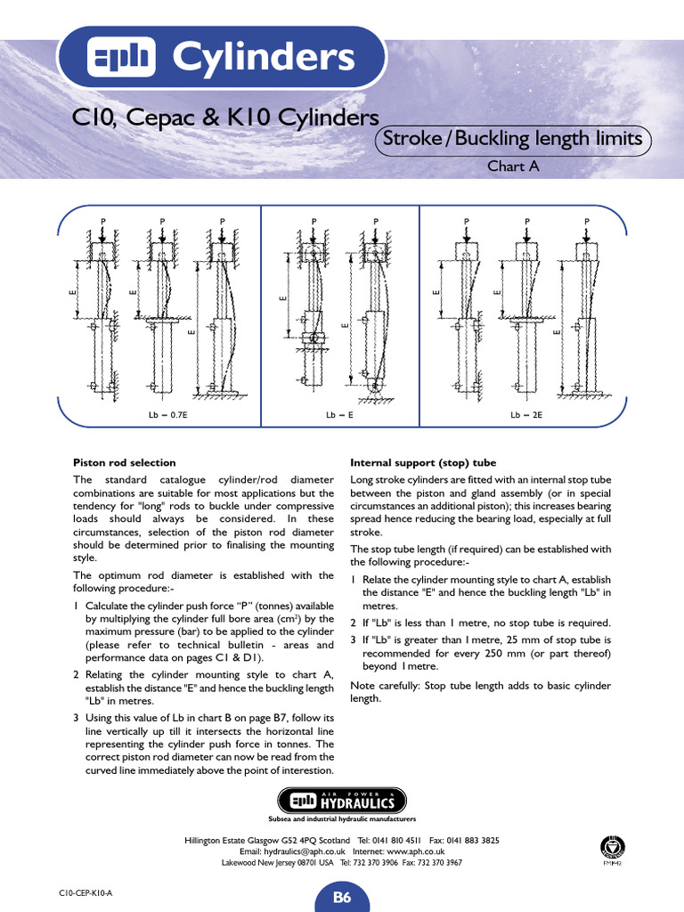Hydraulic Cylinder Design Guide | PDF | Piston | Buckling