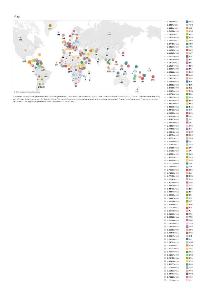GDP 2020 | PDF