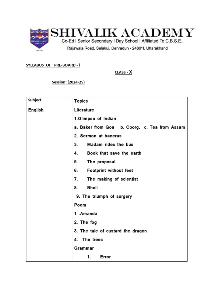 Class X Pre Board L Syllabus 10 24-25 | PDF | Artificial Intelligence ...