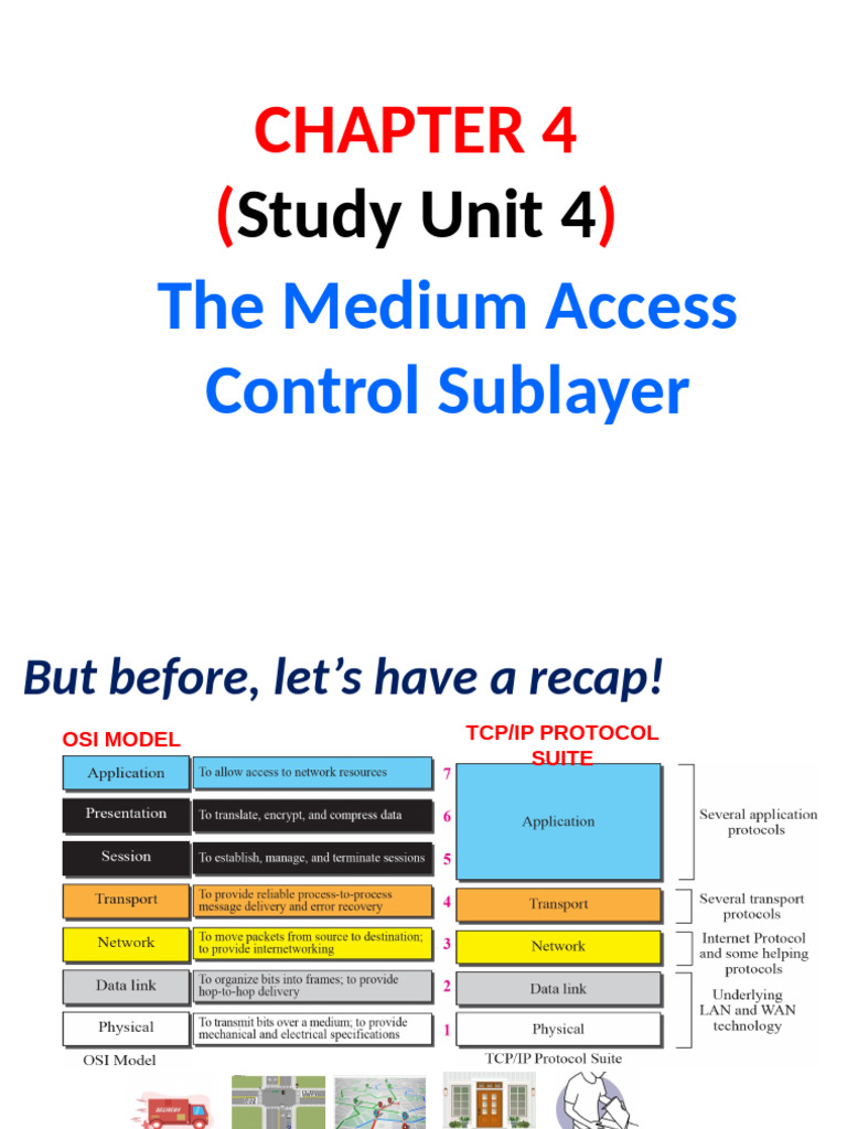 CHAPTER 4_Study Unit 4__The Media Access Control Sublayer | PDF | Computer Network | Channel ...